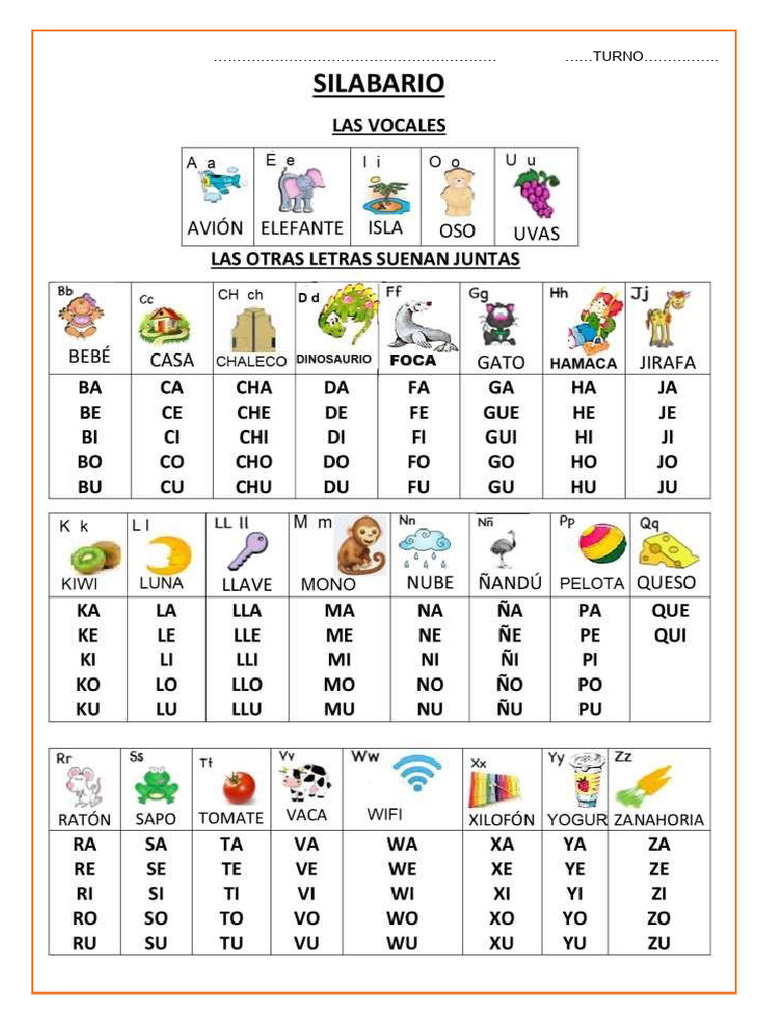 Silabario para Imprimir | PDF