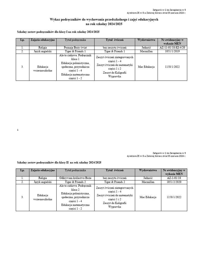 Wykaz Podrecznikow Na Rok Szkolny 2024 2025 | PDF