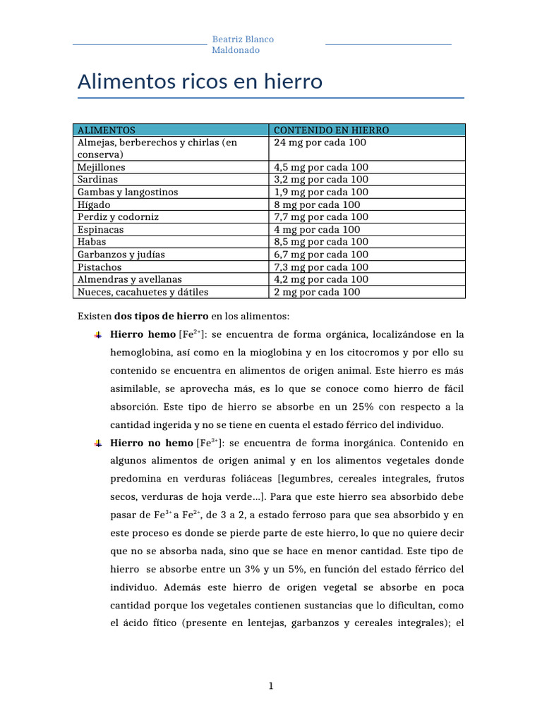 Alimentos Ricos en Hierro | PDF