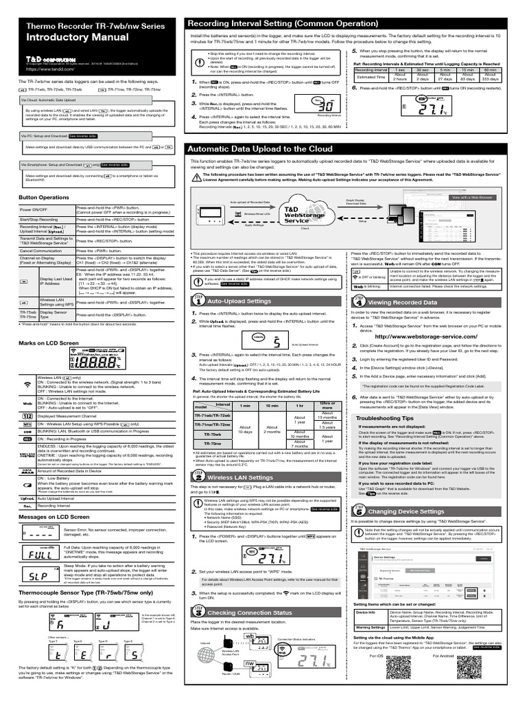TR-72nw Introductory Manual | PDF