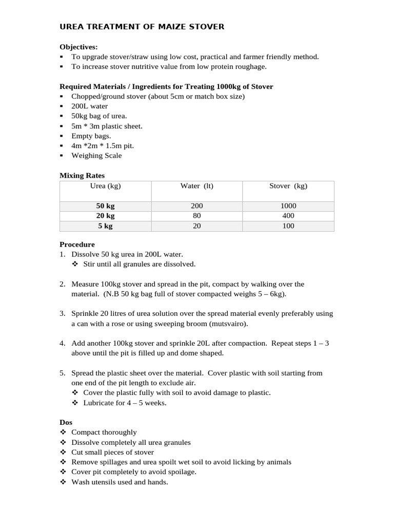 Urea Treatment of Maize Stover | PDF