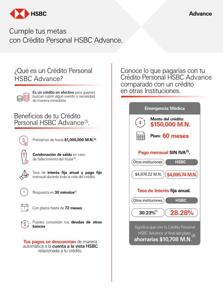 Folleto Digital Personal Adv | PDF