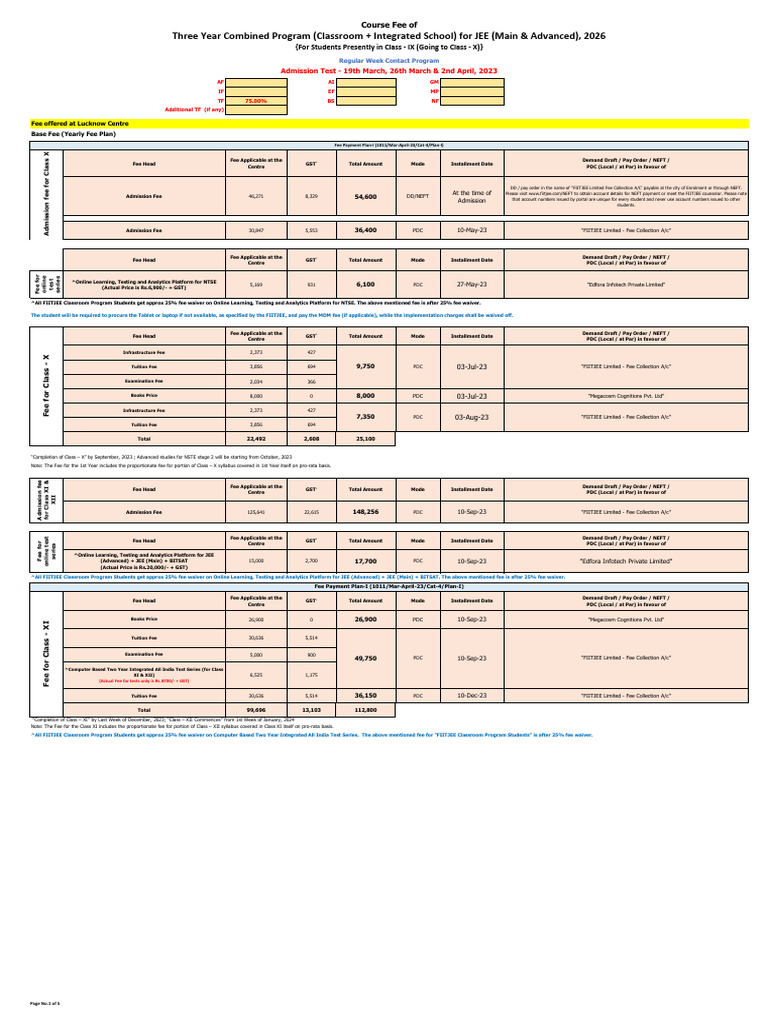 FIITJEE Fees | PDF