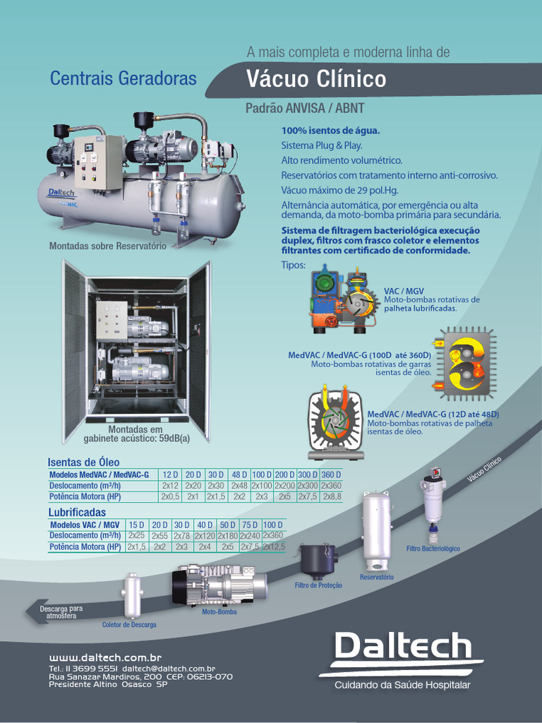 Daltech CentraisGeradoras | PDF