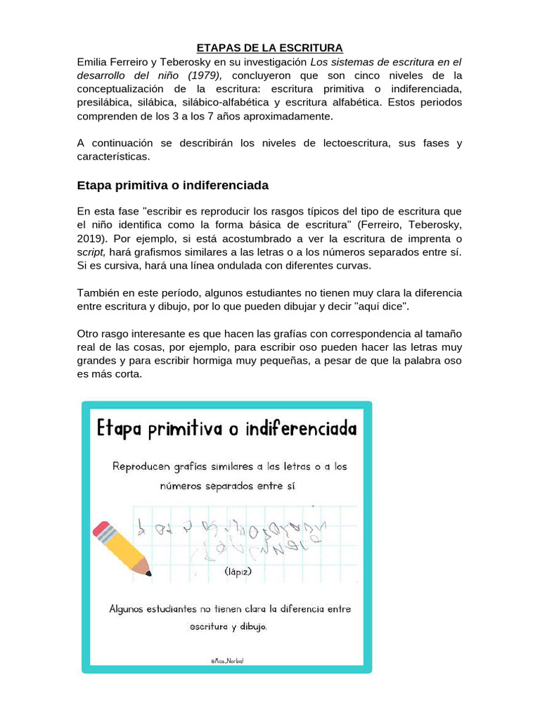Etapas de La Escritura | PDF | Escritura | Sílaba