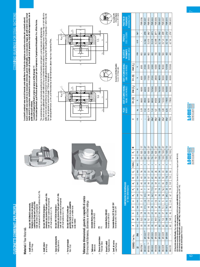MR | PDF
