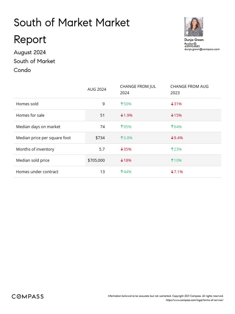 SOMA September Market Report | PDF | Freedom Of Expression Law ...