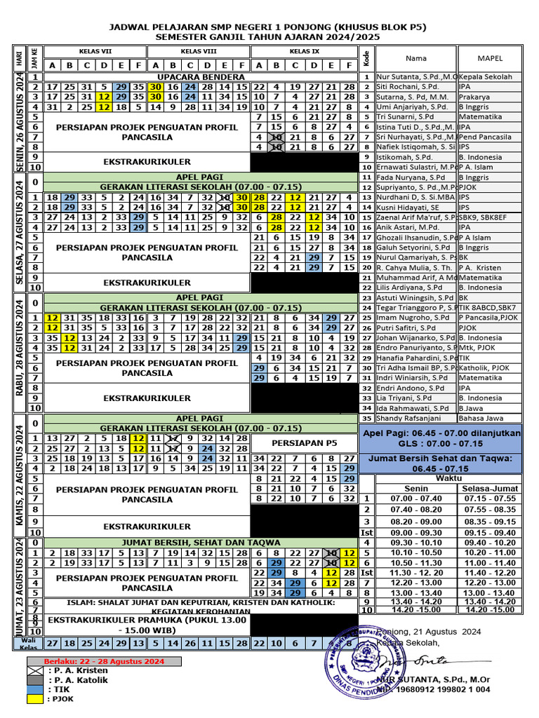 Jadwal - Pelajaran - Khusus Blok P5 | PDF