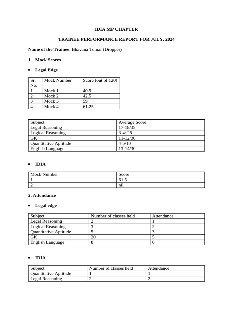 Bhawana Tomar - July 2024 | PDF