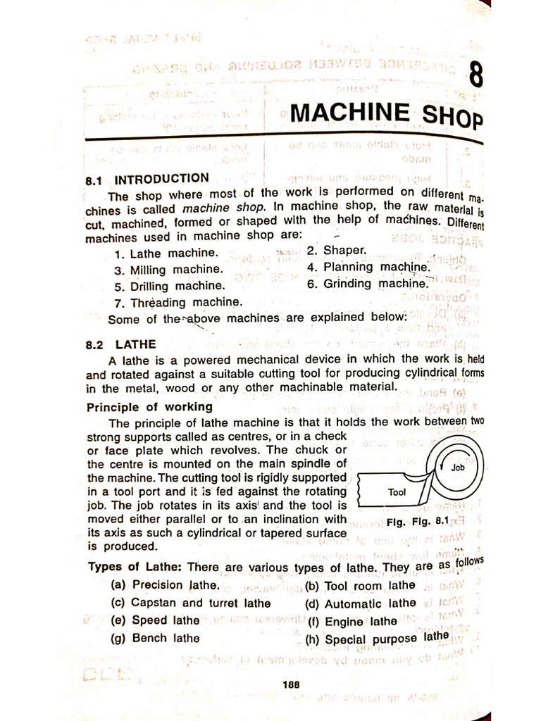 Machine Shop | PDF