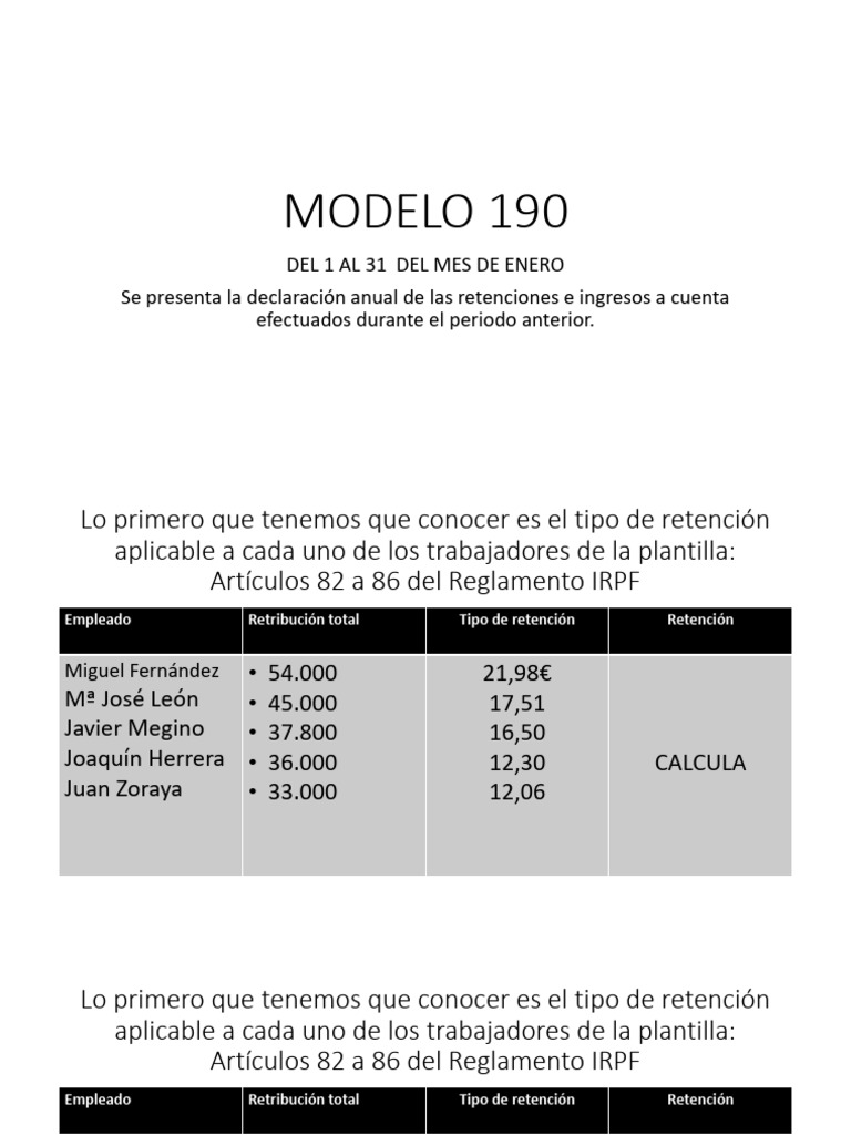 Modelo 190 | PDF