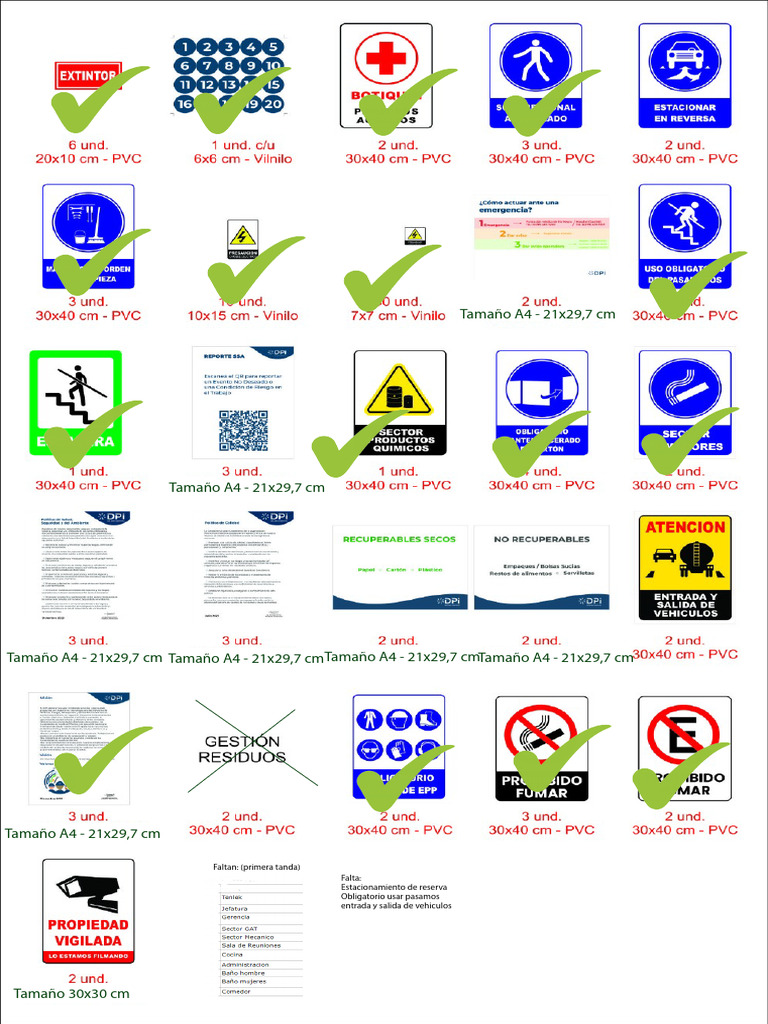 Repaso Carteles | PDF