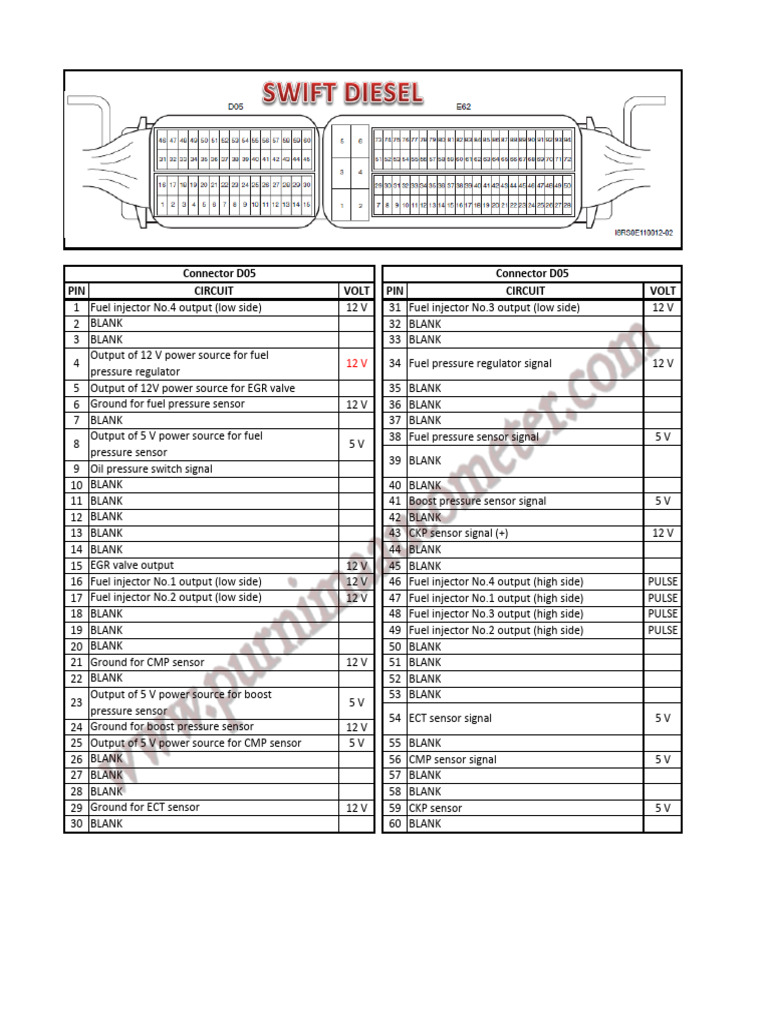 Maruti Swift Ecm Pinout | PDF