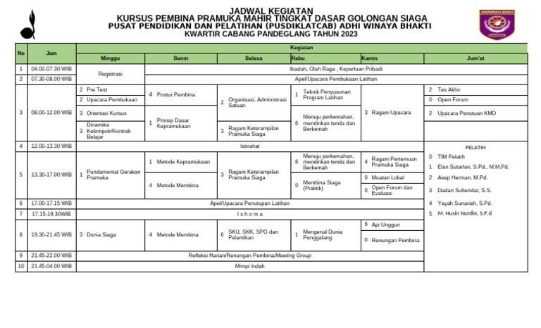 Jadwal KMD Siaga | PDF
