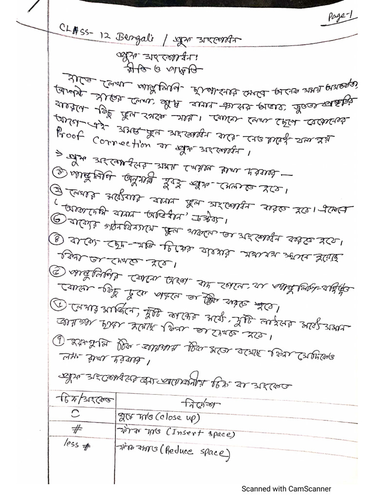 Class 12 Bengali Questions | PDF