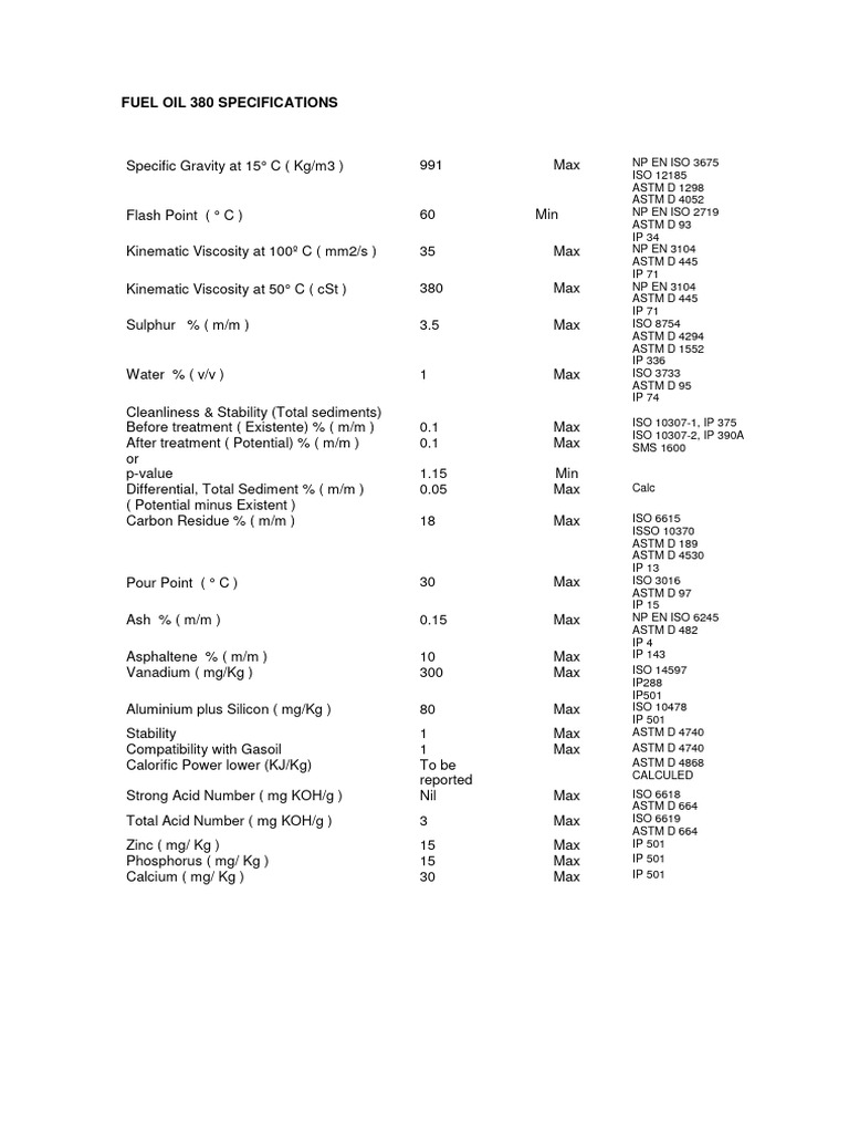 Specifications - Lubrificantes - FUEL OIL | PDF