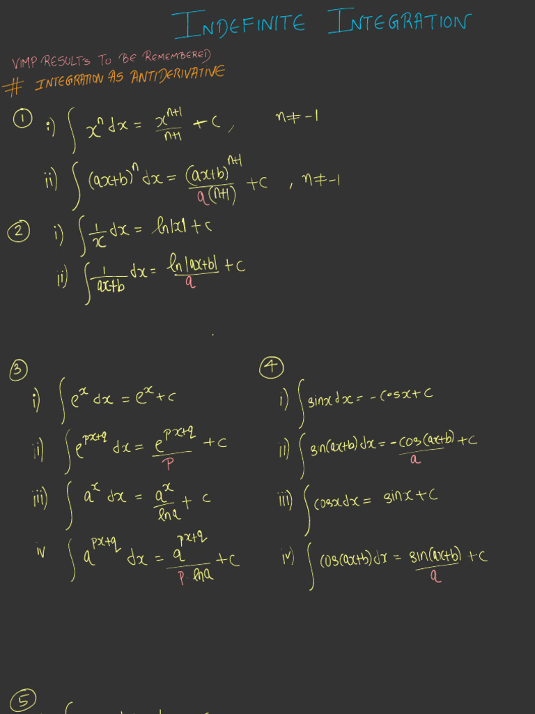 INDEFINITE FORMULAE Class 12 | PDF