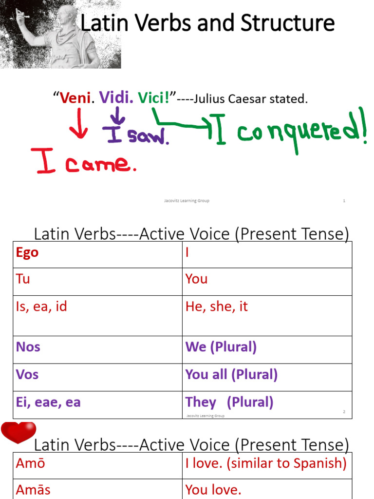 Latin_ Latin Verbs and Structure Part 1 | PDF