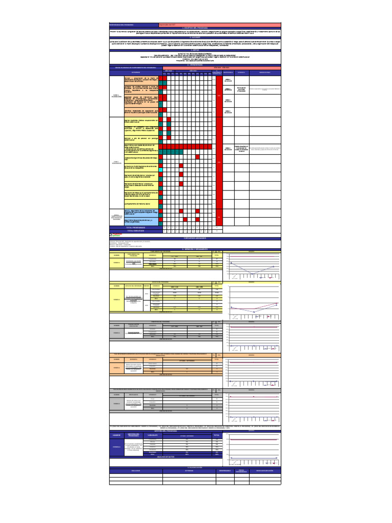 PVE Biomecanico | PDF