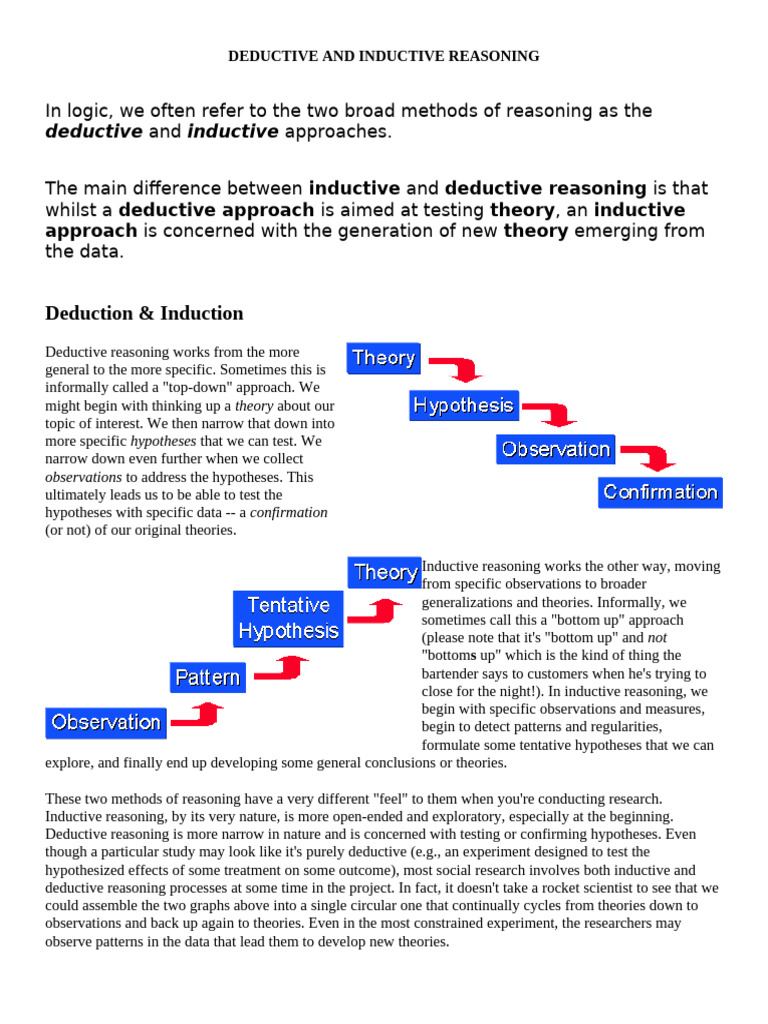 ECN 211 INTRODUCTION TO ECONOMICS I (MICRO) (Week 1 Notes) | PDF