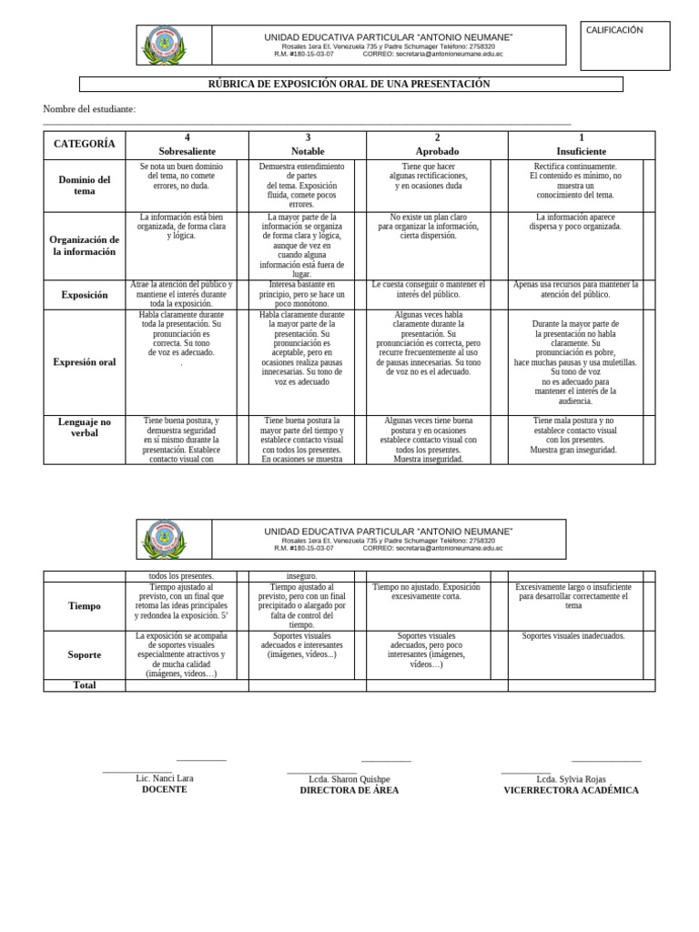 RÚBRICA EXPOSICIÓN ORAL DE UNA PRESENTACIÓN Mod. | PDF