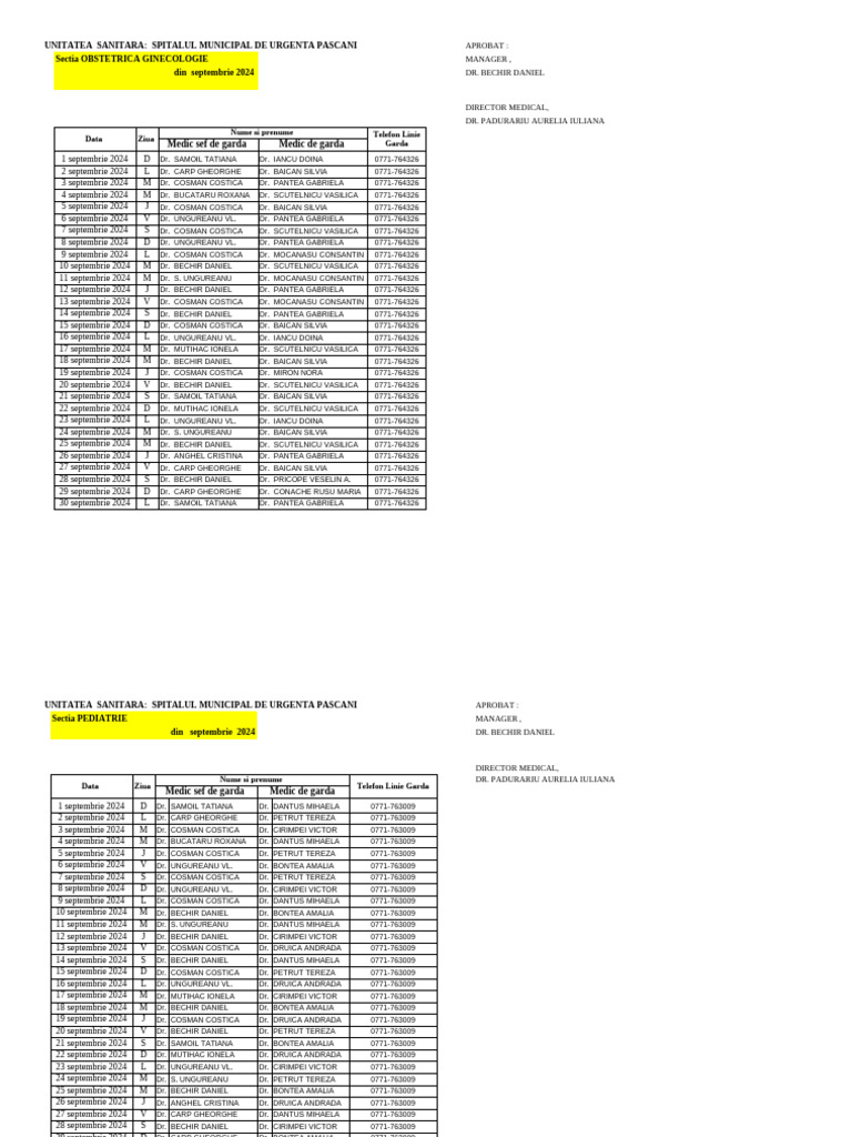 Lista Garzi Septembrie 2024 | PDF