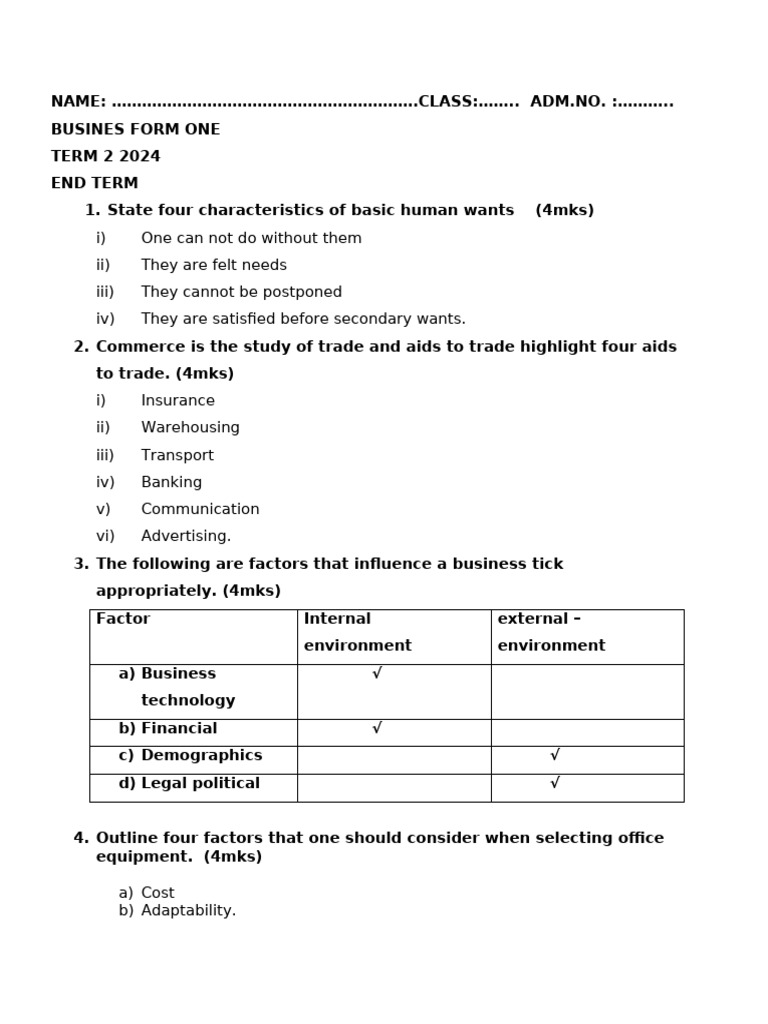 BST Form 1 MS | PDF