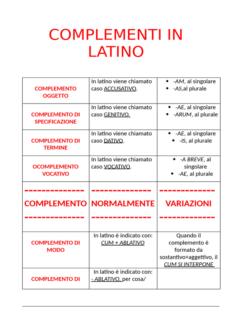 Complementi in Latino | PDF