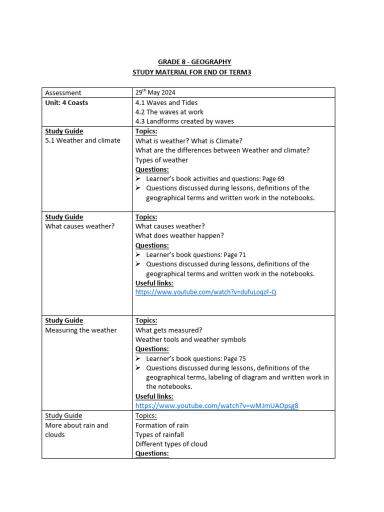 Study Guide Grade 8 Geography Term 3 | PDF