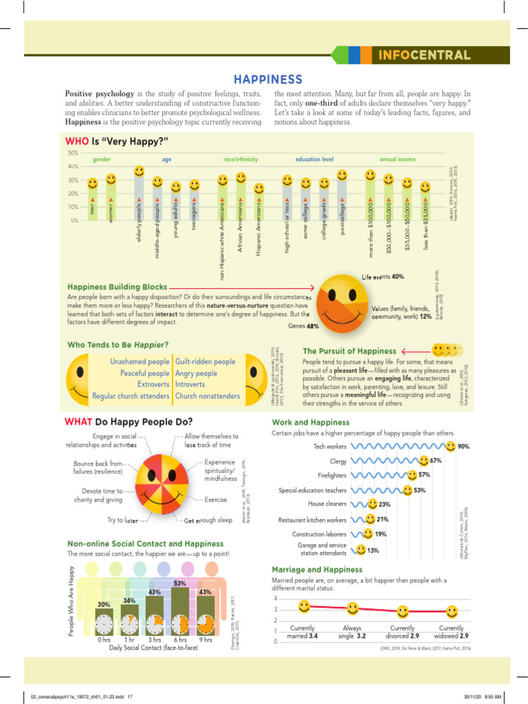 Abnormal Psychology 11th Edition (Ronald J. Comer, Jonathan S. Comer ...
