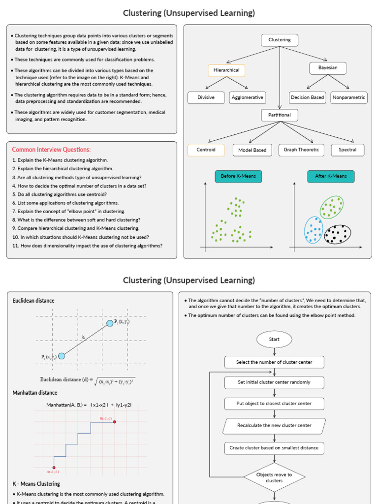 Clustering | PDF