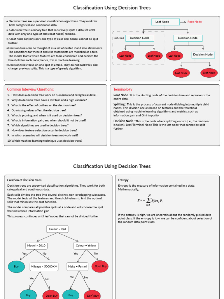 Classification Using Decision Trees Pdf