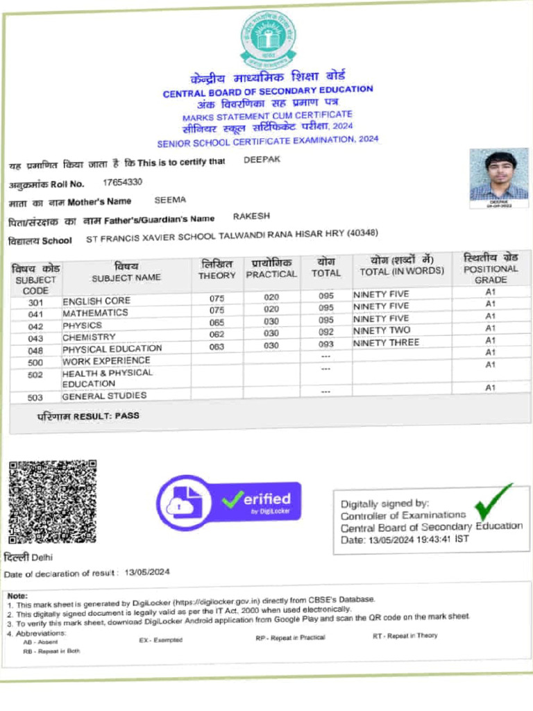 class 12 marksheet | PDF