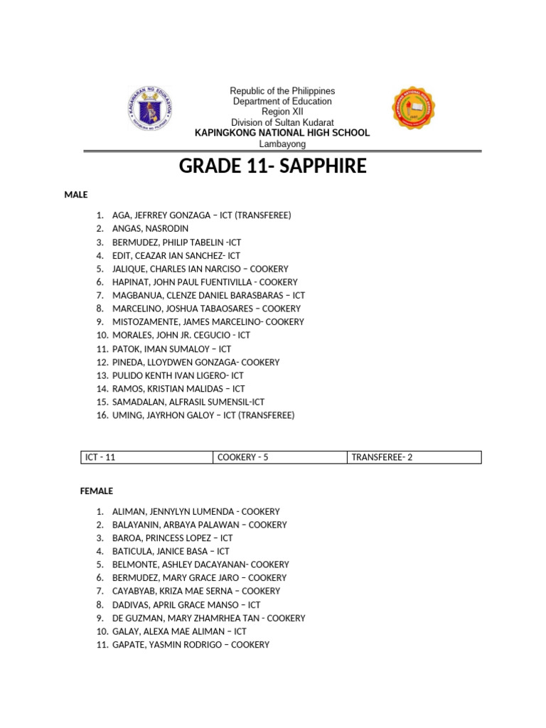 Grade 11 | PDF