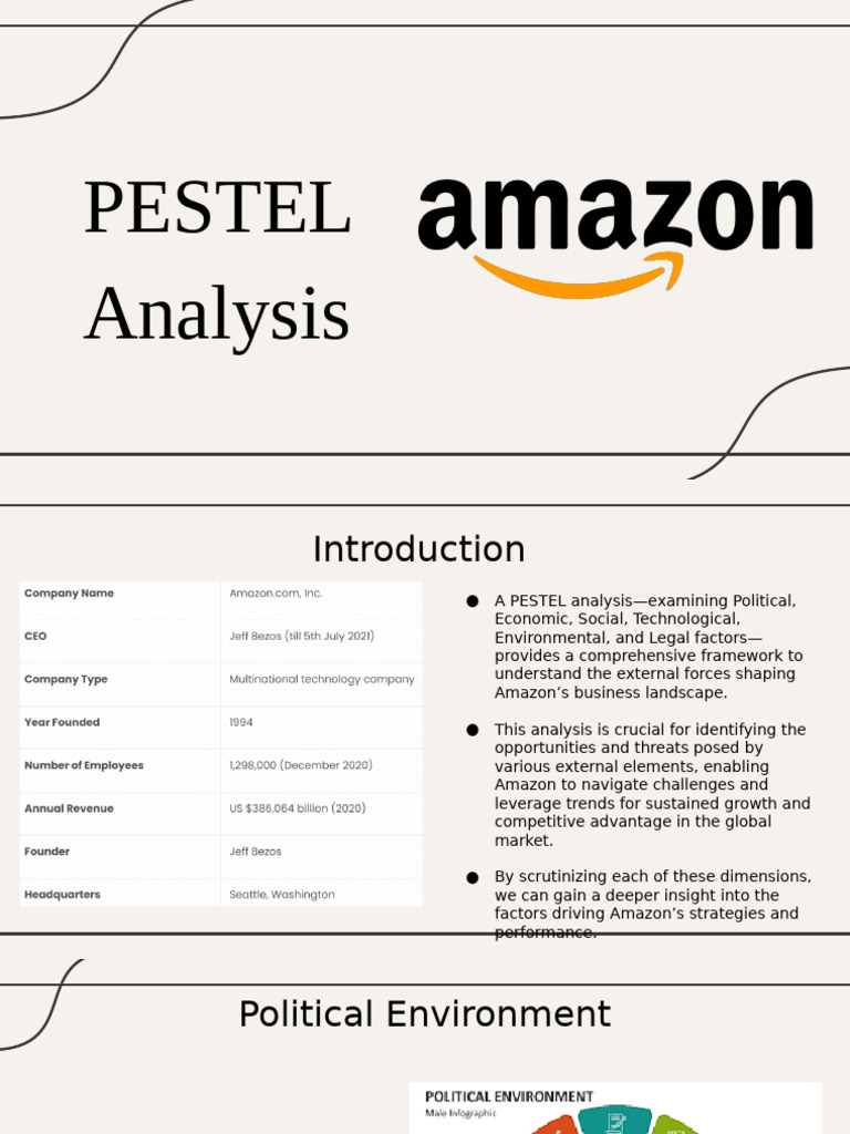 Amazon PESTEL | PDF