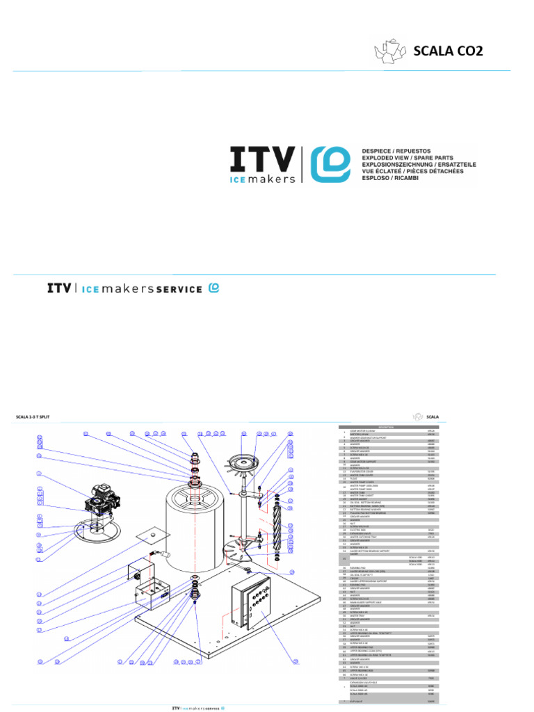 Itv Scala 1-3 Co2 Exp en | PDF