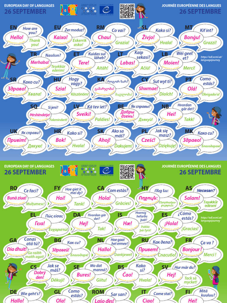 Language Journey Speech Bubbles With Languages | PDF