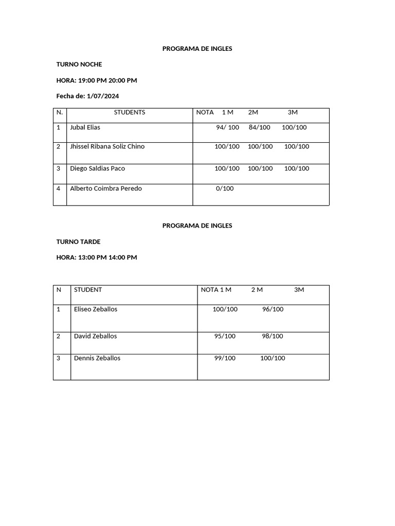 Programa de Ingles.docx Notas | PDF