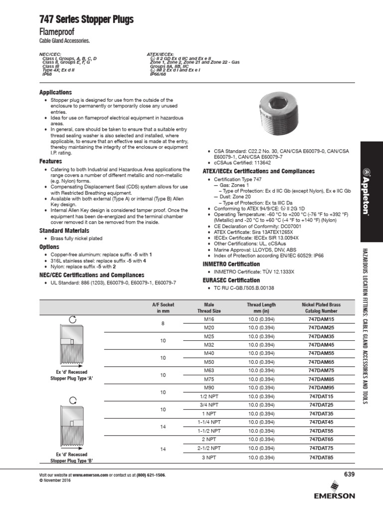 Appleton 747 Series Stopper Plugs DS | PDF