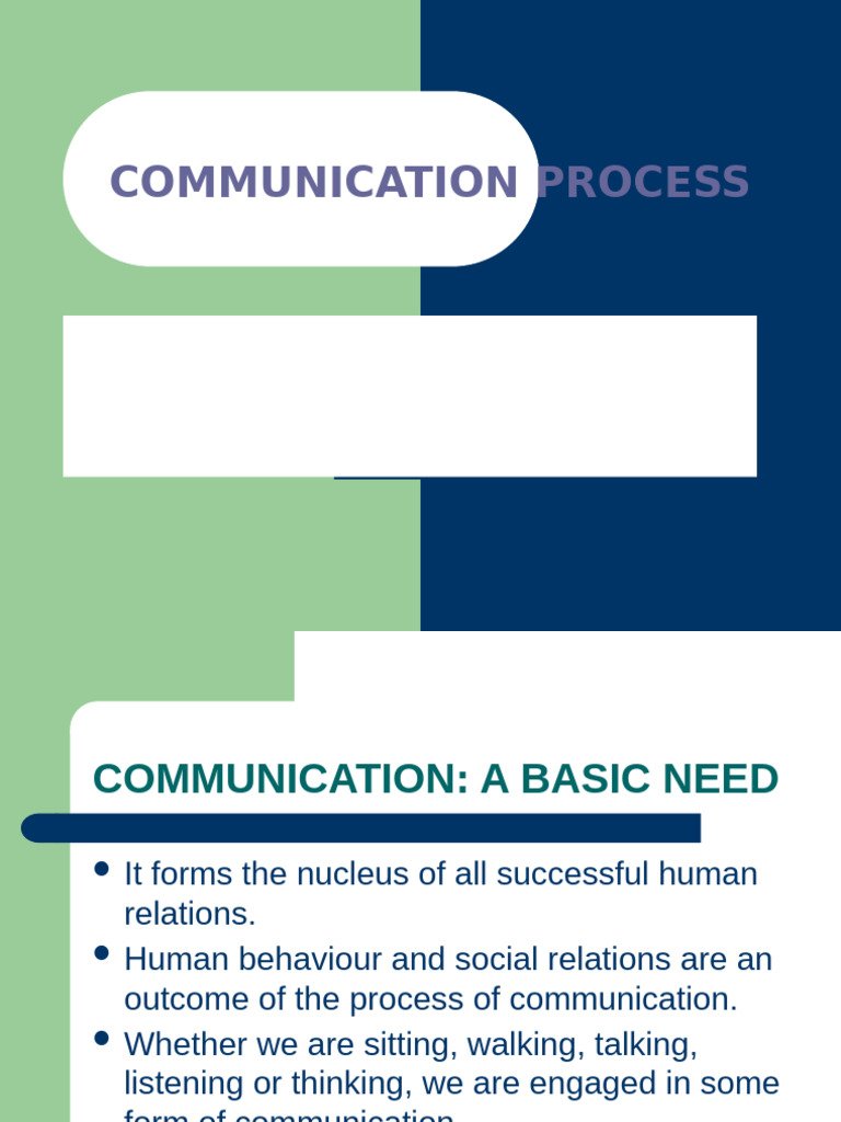 Communication and Its Process | PDF