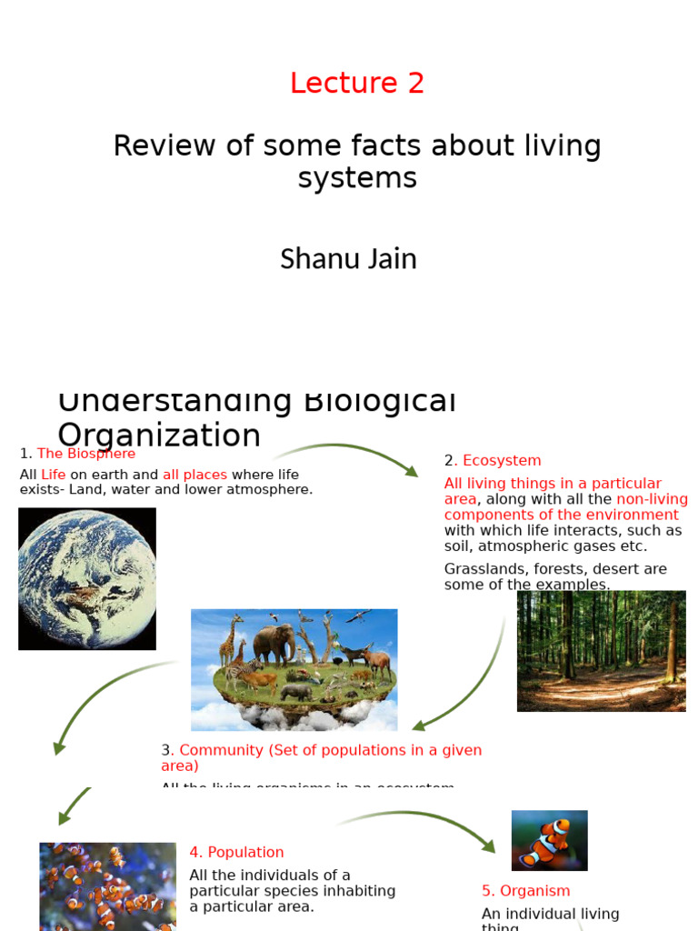Review of Some Facts About Living Systems: Shanu Jain | PDF
