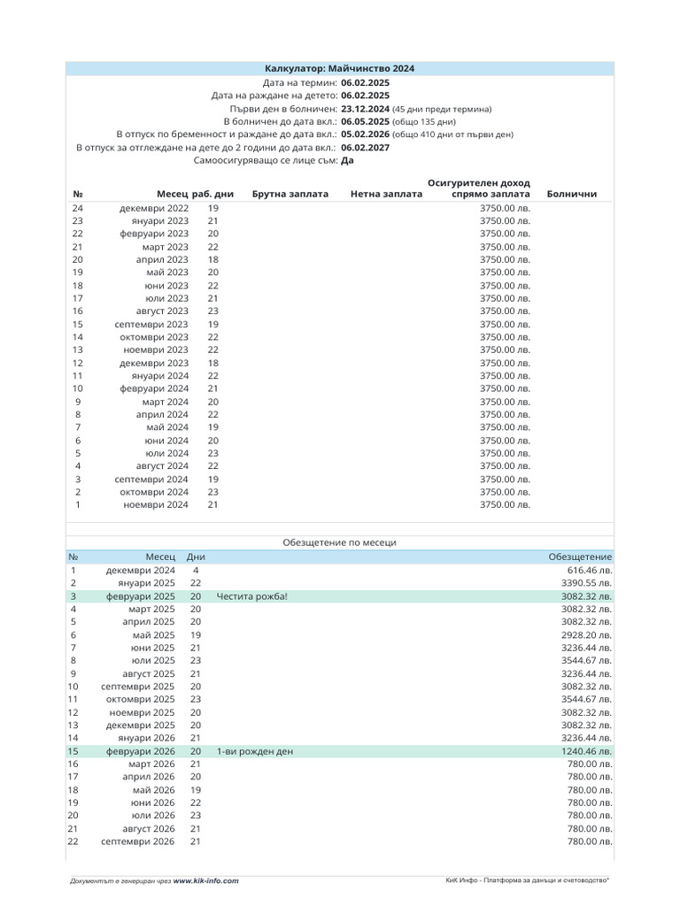 Kik-Info-20 07 2024 | PDF