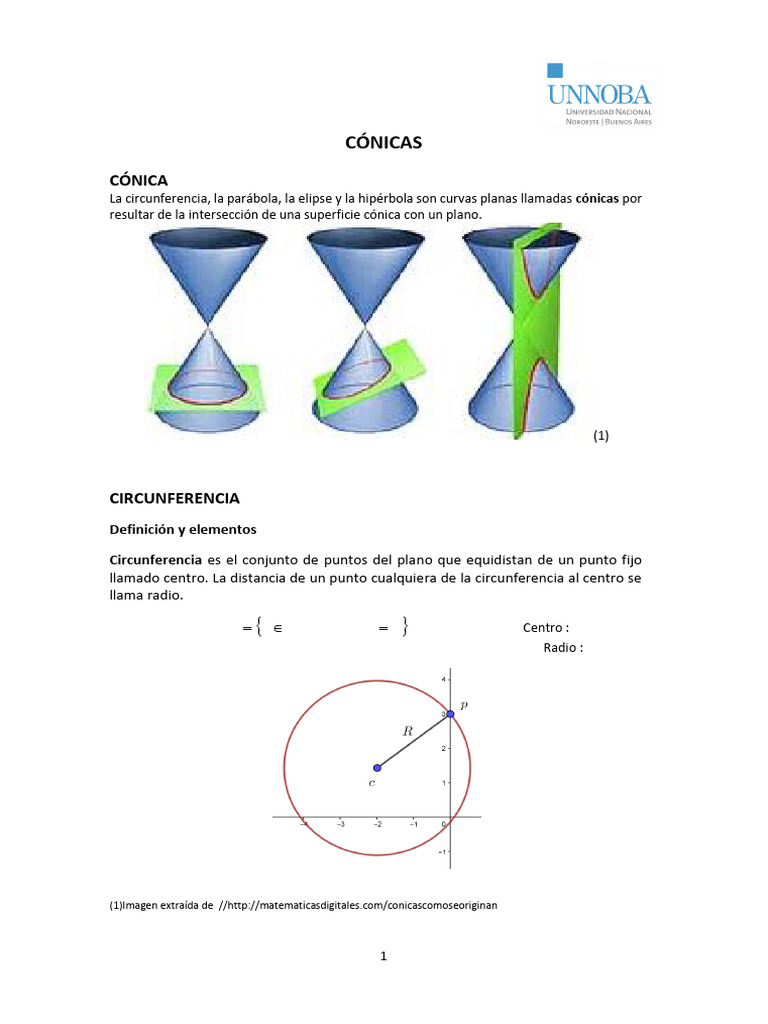 01 Teoría CÓNICAS | PDF