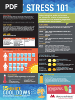 Heat Stress Prevention Campaign Poster - 2019 | PDF | Hyperthermia | Water