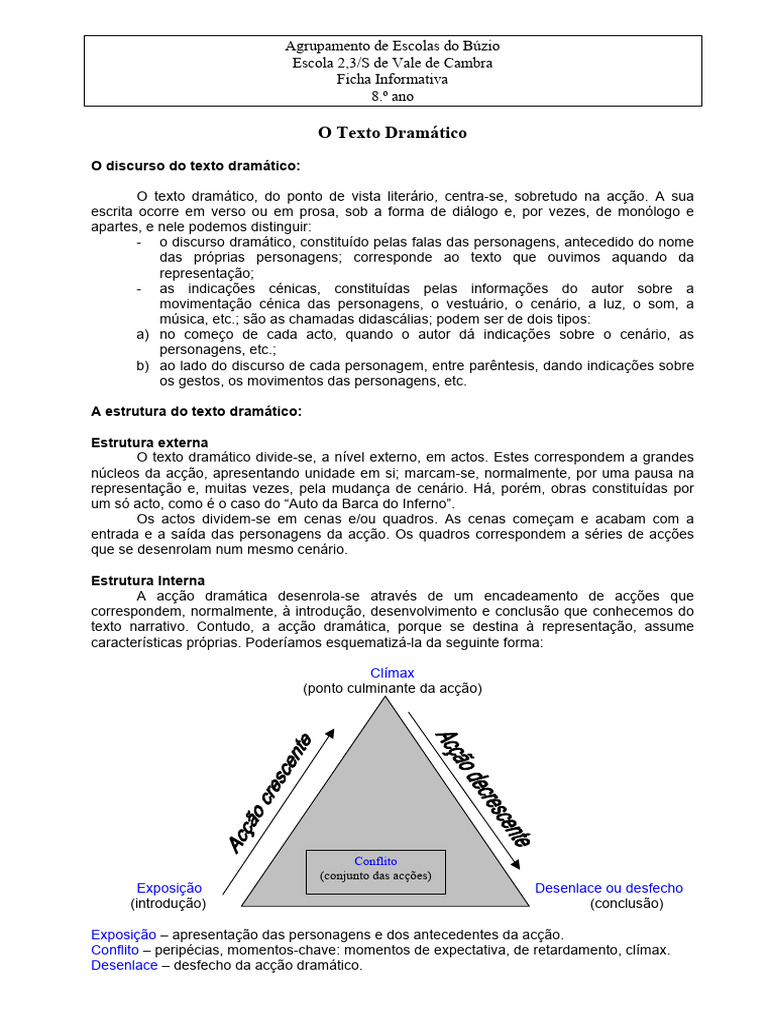 Texto Dramático | PDF
