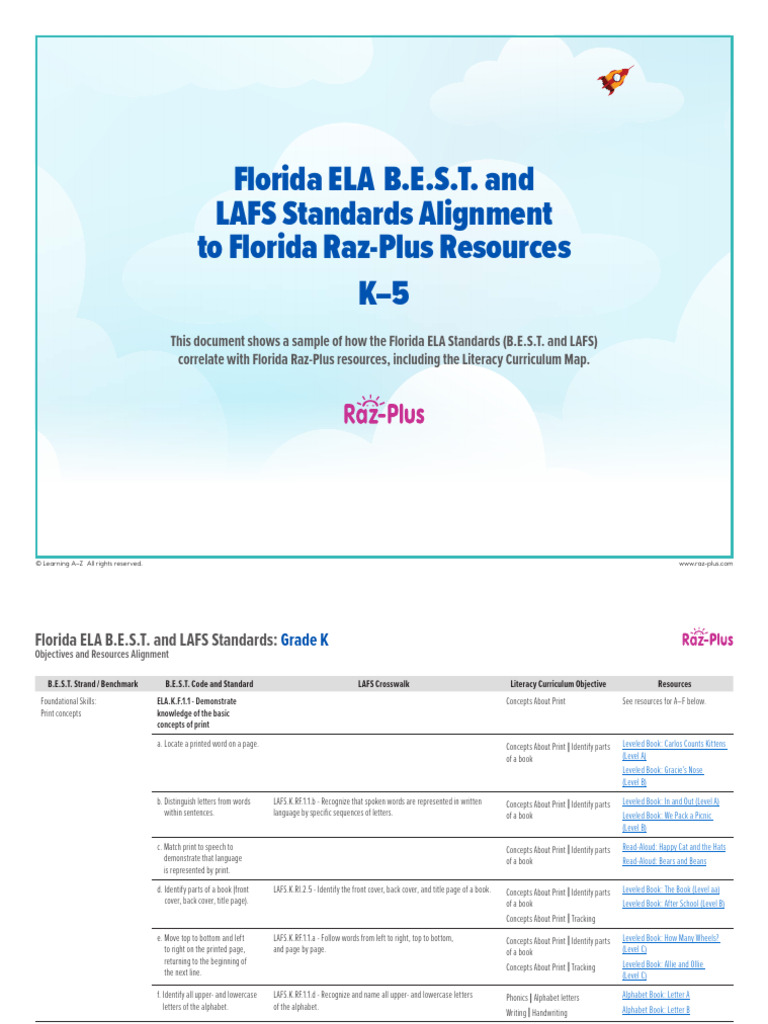 Florida ELA BEST and LAFS Standards RP | PDF