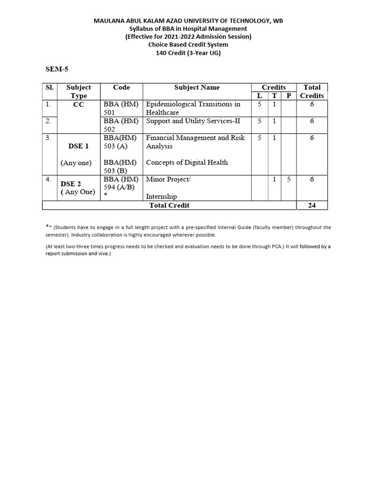 Sem 521 | PDF