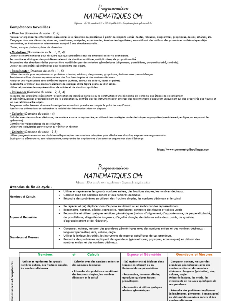 Programmation Maths CM1 | PDF
