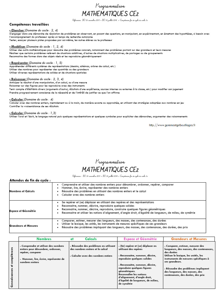Programmation Maths CE2 | PDF