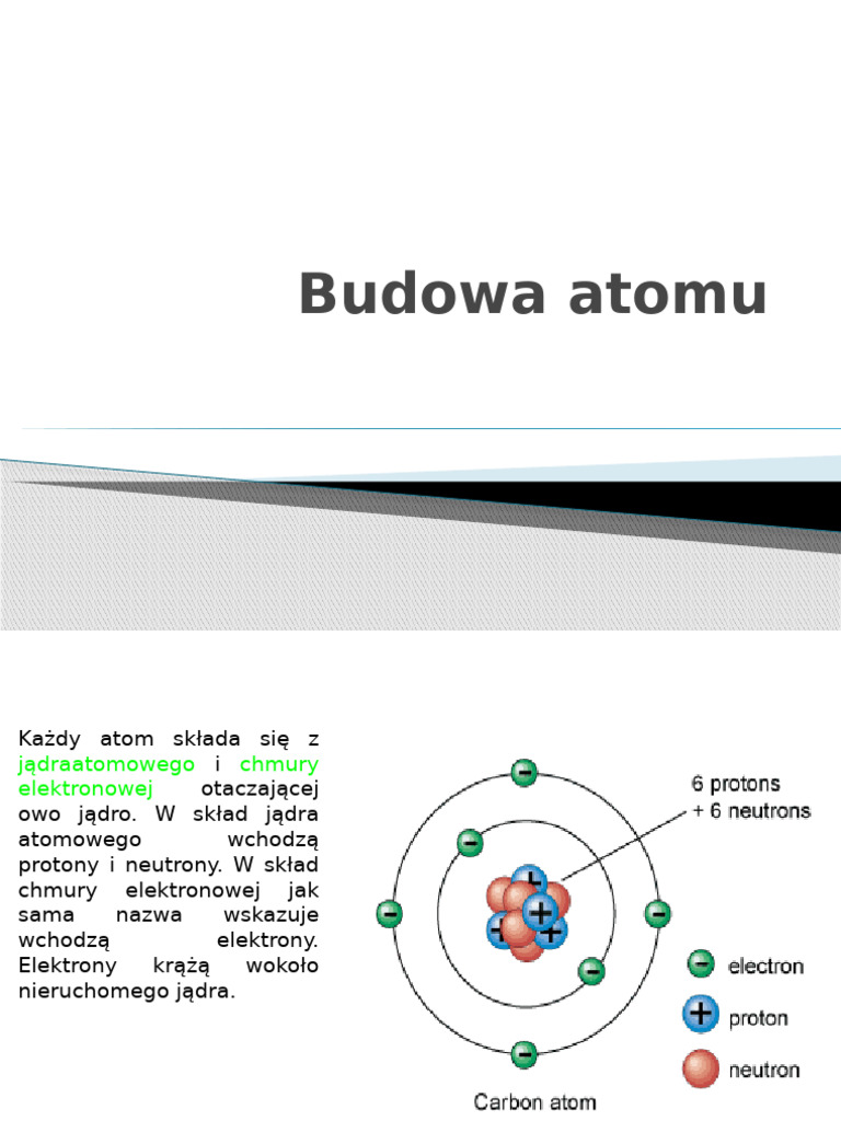 Budowa Atomu | PDF